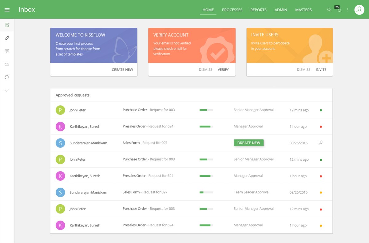 10 Best Workflow Management Software in 2023 - DNSstuff