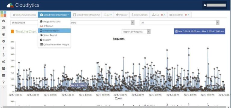 13 Best Log Monitoring Tools: FREE and Premium Tools - DNSstuff