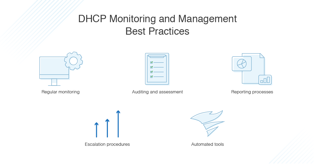 Ultimate Dhcp Guide Management Monitoring And Configuration Dnsstuff