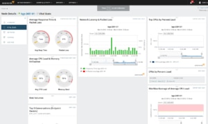Best Azure Monitoring Tools for Hybrid Management - DNSstuff