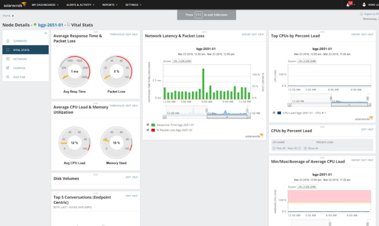 Best Azure Monitoring Tools for Hybrid Management - DNSstuff