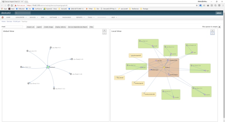 10 Best Application Dependency Mapping Tools: Free, Open Source, & Paid ...