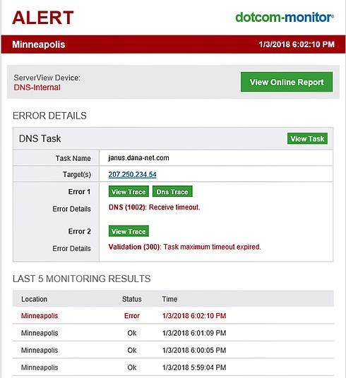 7 Best DNS Monitoring Tools + How to Monitor DNS Server - DNSstuff 7 Best DNS Monitoring Tools + How to Monitor DNS Server - DNSstuff