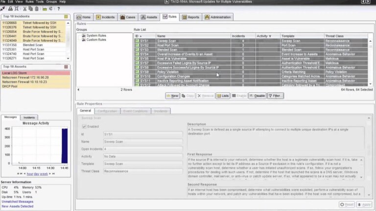 13 Best Log Monitoring Tools: FREE and Premium Tools - DNSstuff