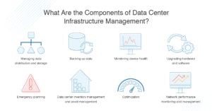 Data Center Infrastructure Management (DCIM) Software - DNSstuff