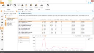 6 Best SharePoint Tools for Performance Monitoring - DNSstuff