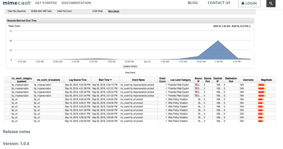 5 Best Email Protection Tools 2020 - DNSstuff