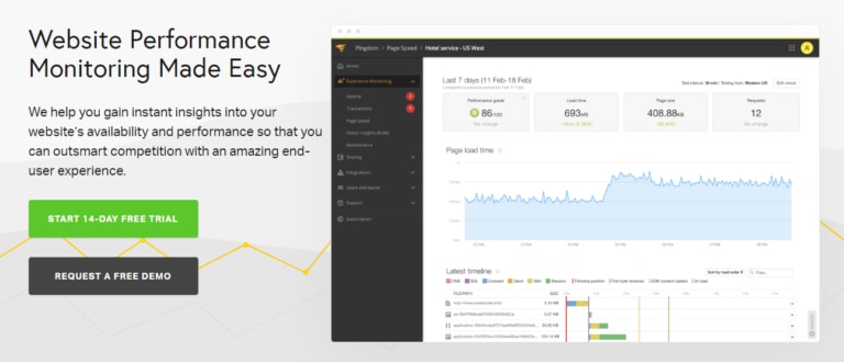 Website Performance Monitoring Ultimate Guide - DNSstuff
