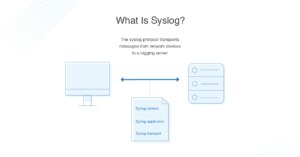 What Is Syslog & Syslog Server? - DNSstuff