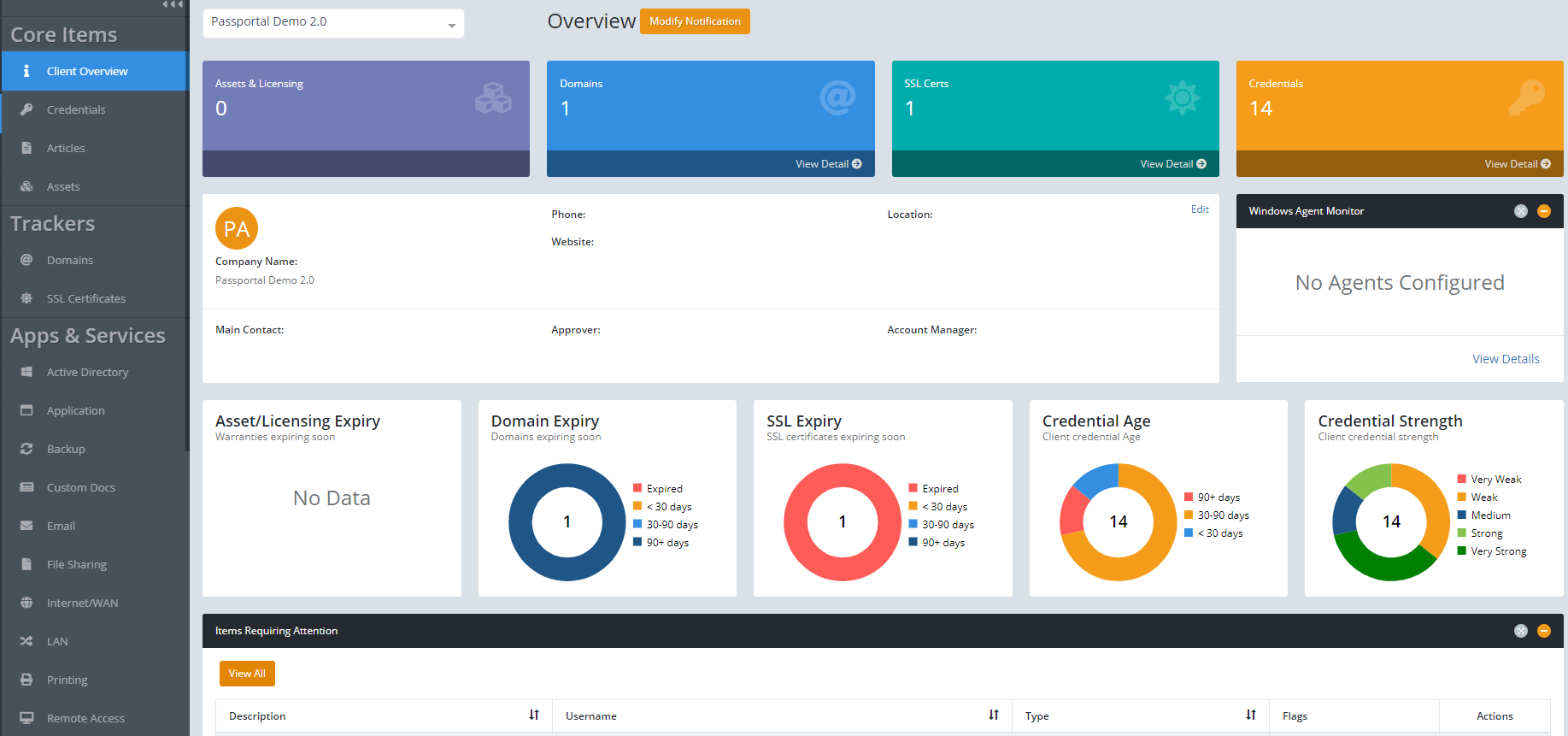 5 Tools for MSPs That Make WFH Possible - DNSstuff
