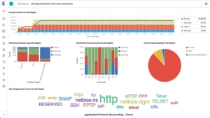 Comprehensive Guide to Log Aggregation Techniques & Tools