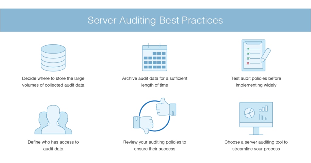 Server Auditing Best Practices: Windows, SQL, and File Server Auditing ... Server Auditing Best Practices: Windows, SQL, and File Server Auditing ...