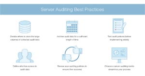 Server Auditing Best Practices: Windows, SQL, and File Server Auditing ...