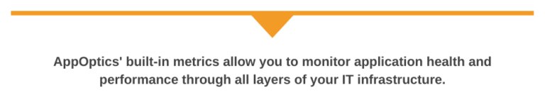 Best SQL Server Optimization Tools to Help in Database Diagnostics ...