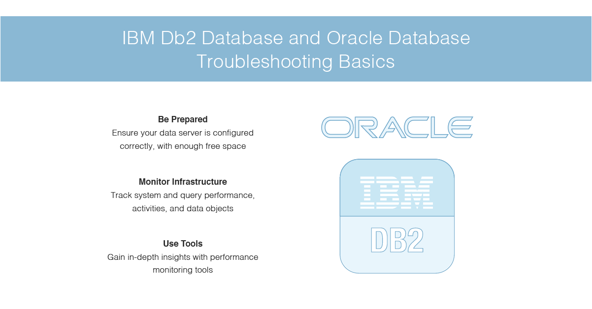 Ibm Db2 Vs Oracle Database Comparison Dnsstuff