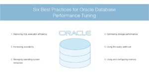 Oracle Database Performance Issues and Solutions - DNSstuff