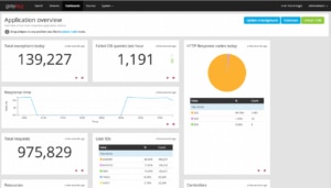 7 Best Log Analysis Tools - DNSstuff