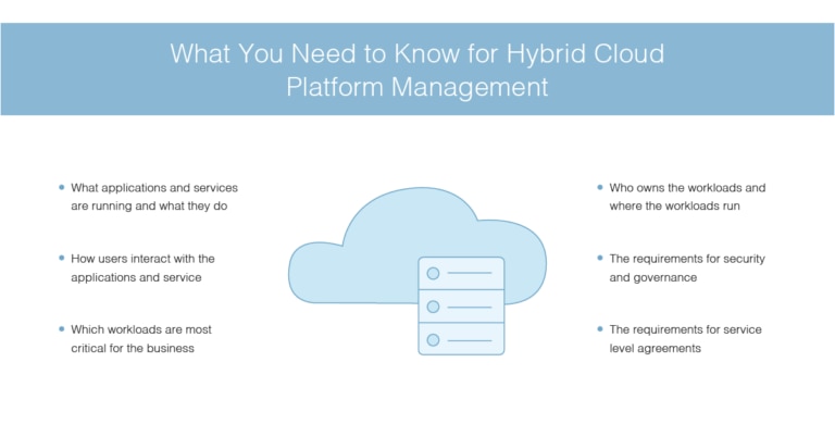 Tips and Essentials for Hybrid Cloud Platform Management - DNSstuff