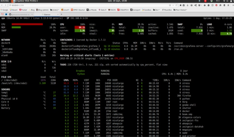 Best Ubuntu Server Monitoring Tools - DNSstuff