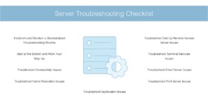 Server Troubleshooting Tips - DNSstuff