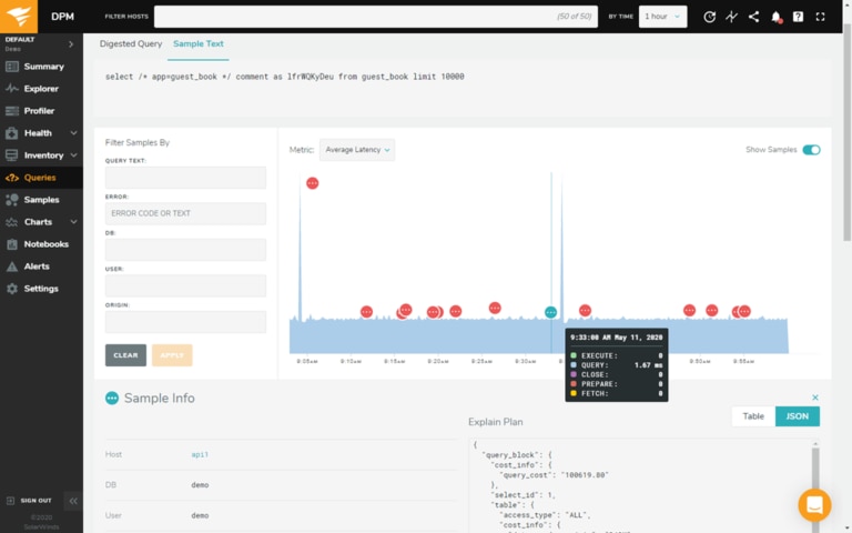 8 Sql Server Security Best Practices And Tips Dnsstuff