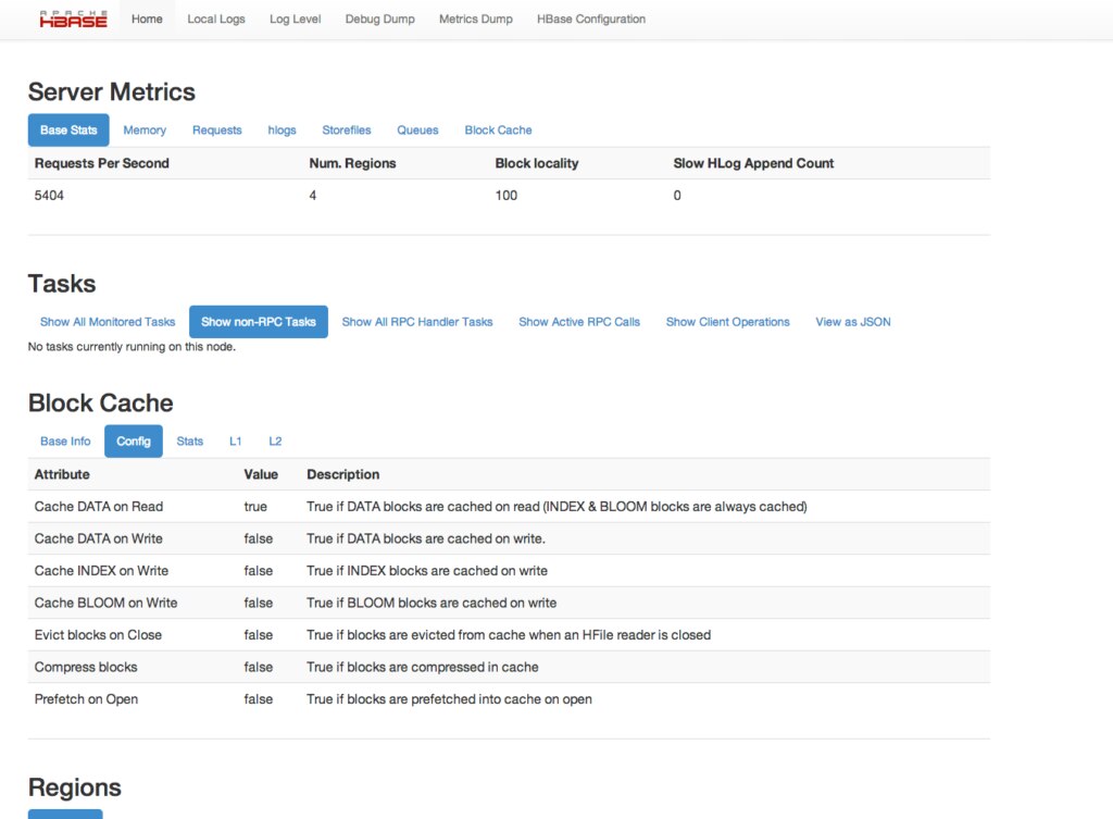 Nosql Database Comparison—best And Most Popular Nosql Databases Dnsstuff