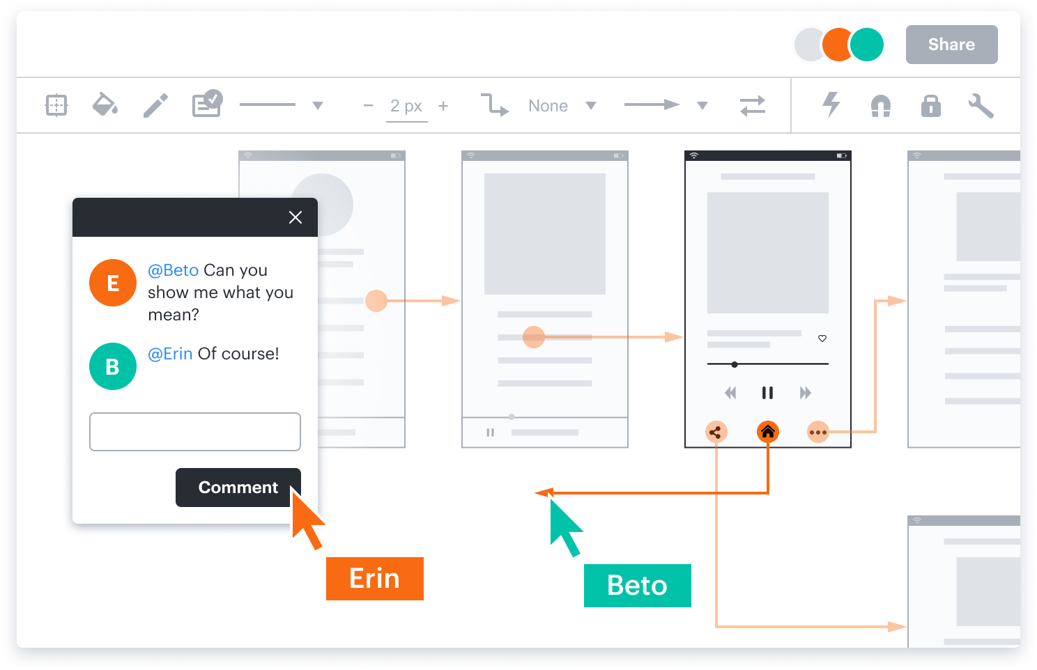 7 Best Network Diagram Software + Free Guide - DNSstuff