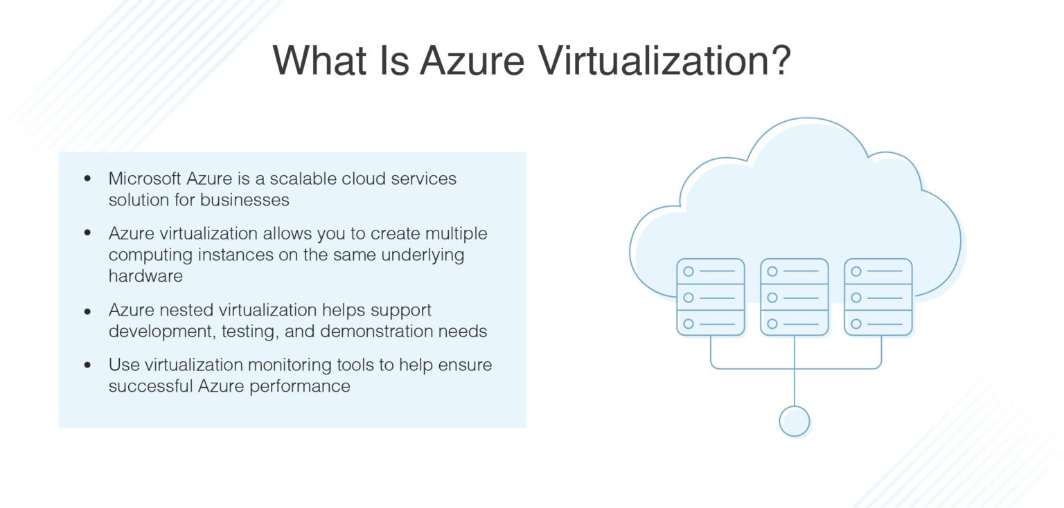 What Is Azure Nested Virtualization Technology? - DNSstuff
