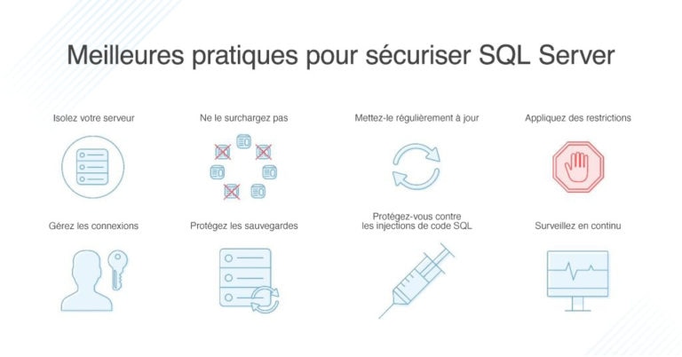8 parmi les meilleures pratiques et astuces en sécurité pour SQL server ...