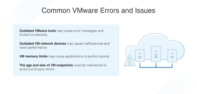 Common Vmware Errors Issues And Troubleshooting Solutions Dnsstuff