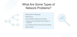 Network Analysis - Reduce Network Issues & Problems - DNSstuff