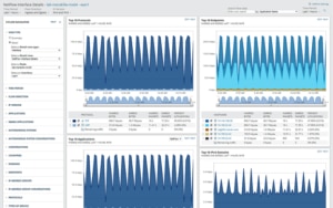 Network Latency vs. Throughput vs. Bandwidth Guide - DNSstuff