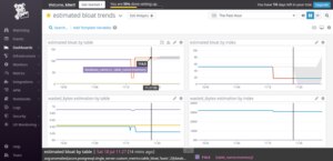 Best PostgreSQL Tools for Queries, Migration, and GUI Administration - DNSstuff