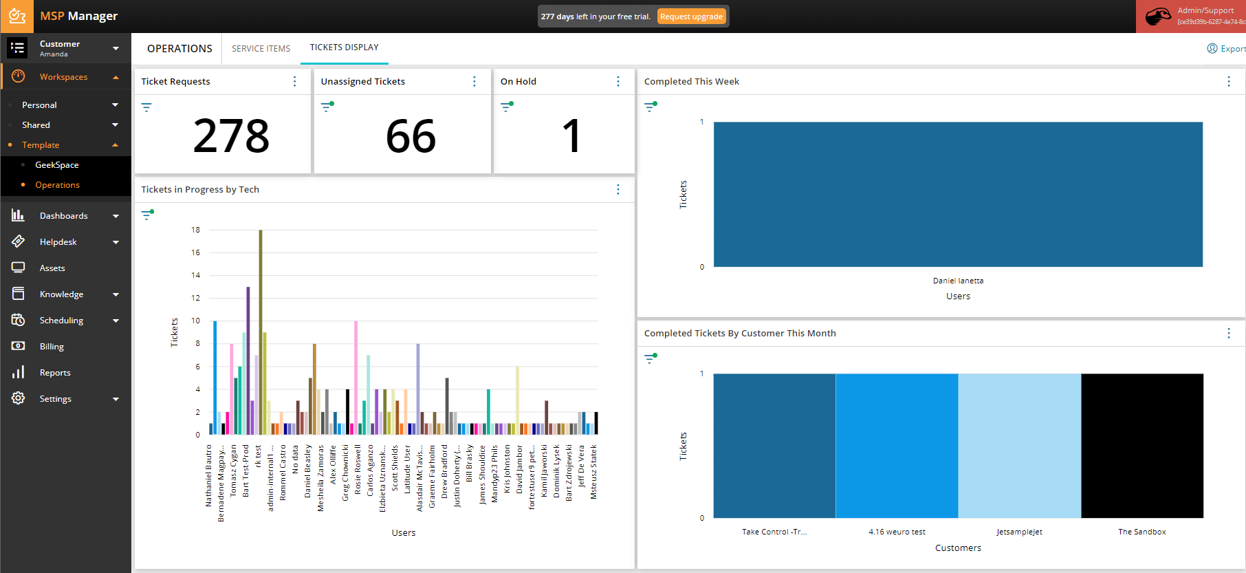 6 Best Professional Services Automation Software | DNSstuff