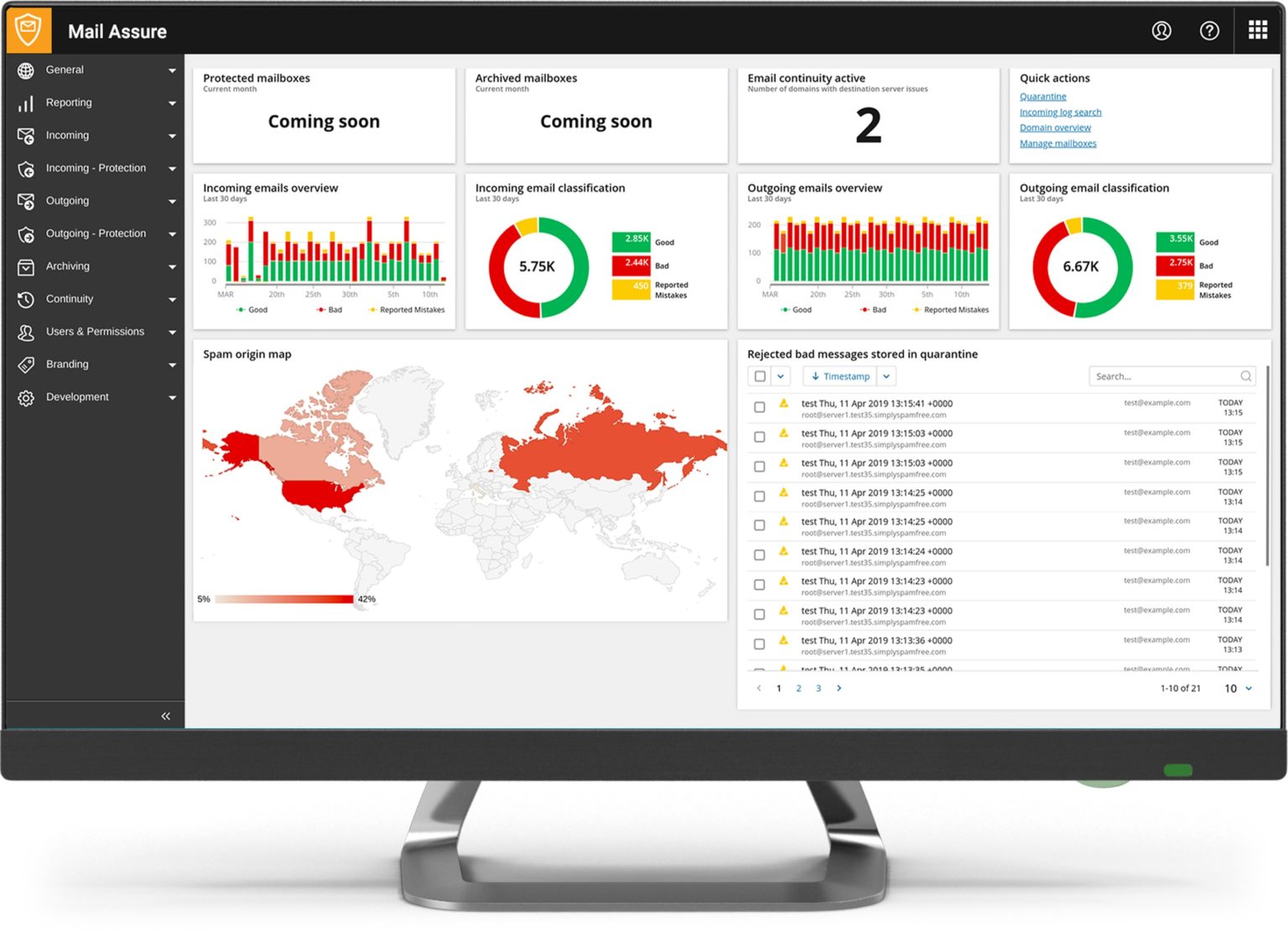 Best Anti Spam Software For Increasing Email Security Dnsstuff
