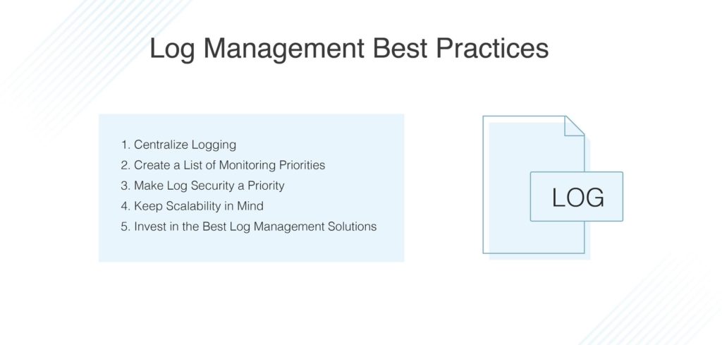 What is Log Management? Best Practices for Management - DNSstuff