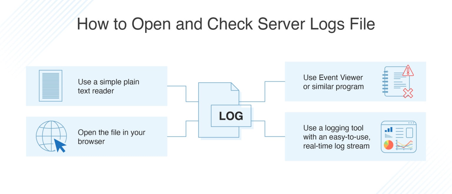 How to Check Server Log Files - DNSstuff