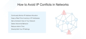 IP Address Conflicts - Finding, Fixing, Avoiding [Guide] - DNSstuff