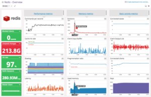 Best Tracking, Analyzing, and Monitoring Tools - DNSStuff