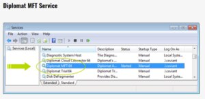 Best Managed File Transfer Software Comparison 2021 - DNSStuff