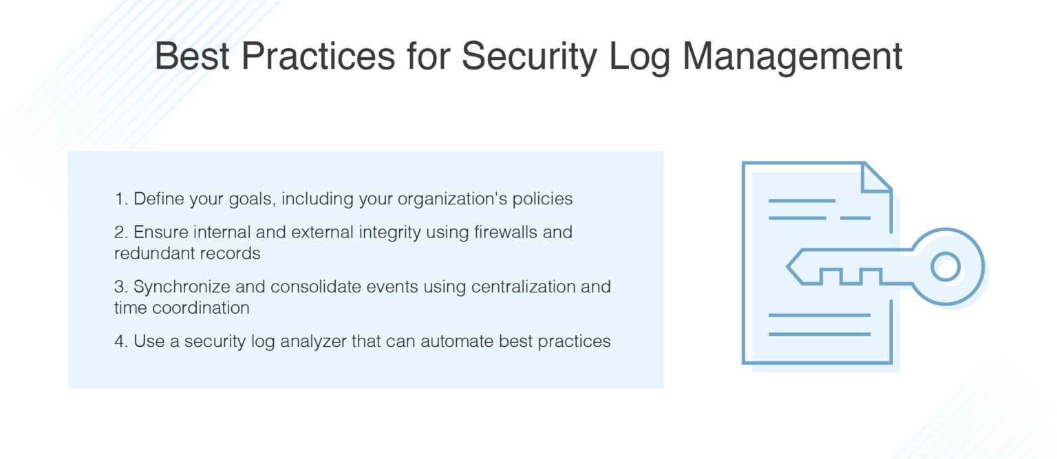 Security Log: Best Practices for Logging and Management - DNSstuff
