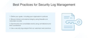 Security Log: Best Practices for Logging and Management - DNSstuff