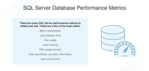 How to Monitor SQL Server Database Performance - DNSstuff