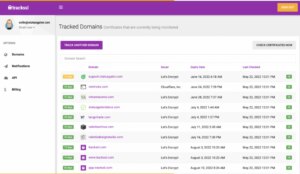 SSL Certificate—How To Monitor and Manage Certificates - DNSstuff