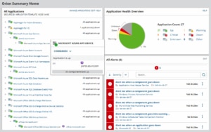 IIS Performance Monitoring and Logging – 7 Top Tools You Should Know