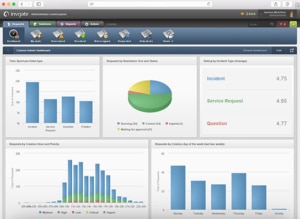 Best IT Inventory Software in 2023. TOP Tools for IT Teams - DNSstuff