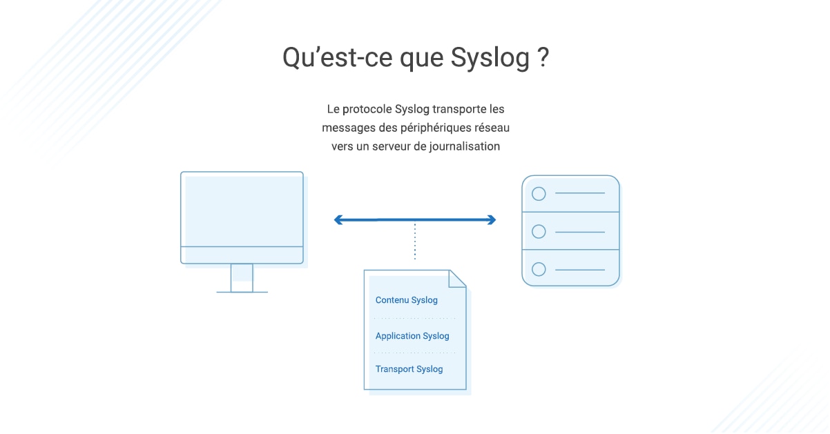 Que sont Syslog et un serveur Syslog ? Guide et outil recommandé - DNSstuff