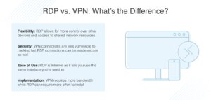 RDP vs. VPN: What's the Difference? - DNSstuff