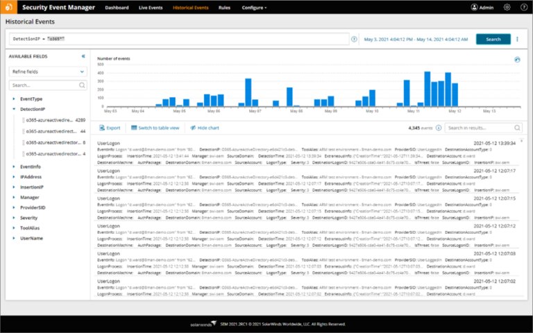 Apache Log Analyzer Tools Worth Checking Out in 2022 - DNSstuff