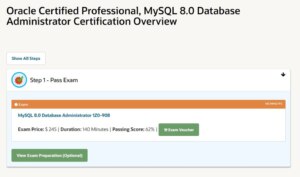 Database Certifications Guide for Database Administrators in 2022 - DNSstuff